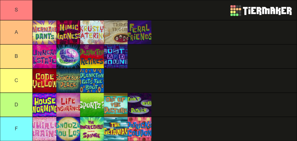 Spongebob Season 10 Episodes Maker Tier List (Community Rankings ...