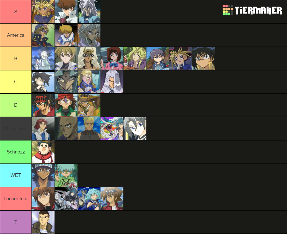 yugioh characters Tier List (Community Rankings) - TierMaker