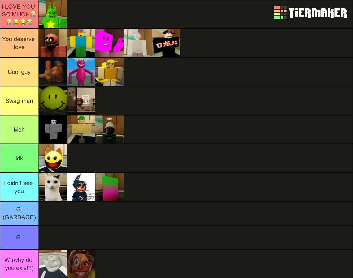 Regretevator npc Tier List (Community Rankings) - TierMaker