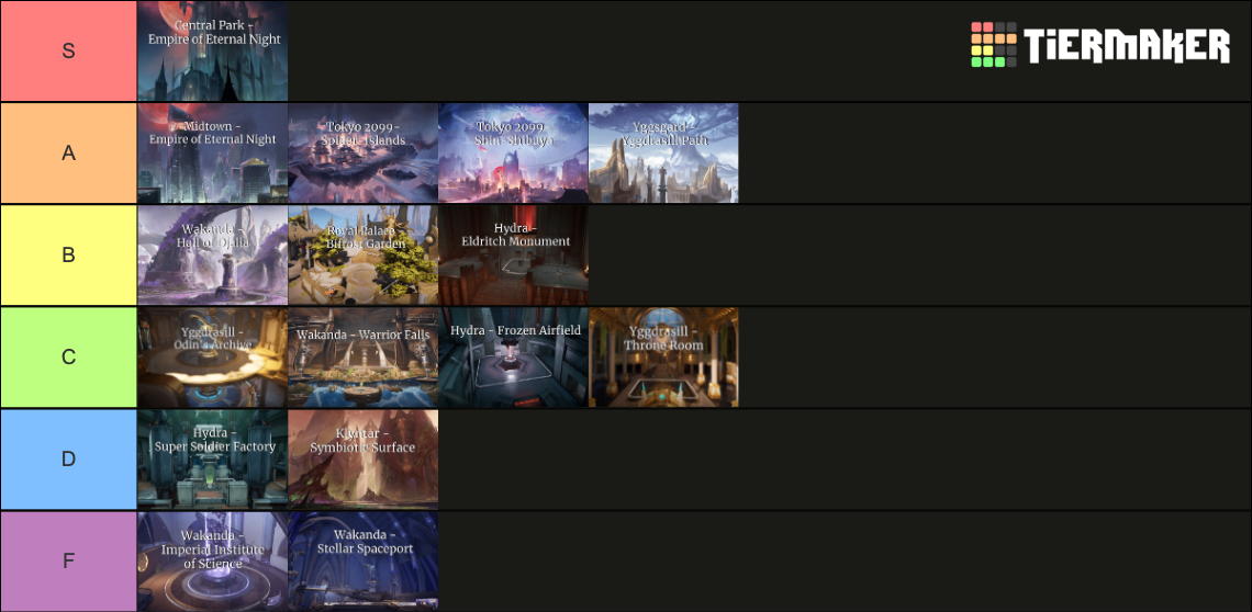 Marvel Rivals maps Tier List (Community Rankings) - TierMaker