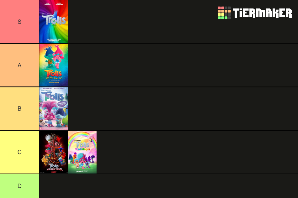DreamWorks trolls tierlist Tier List (Community Rankings) - TierMaker