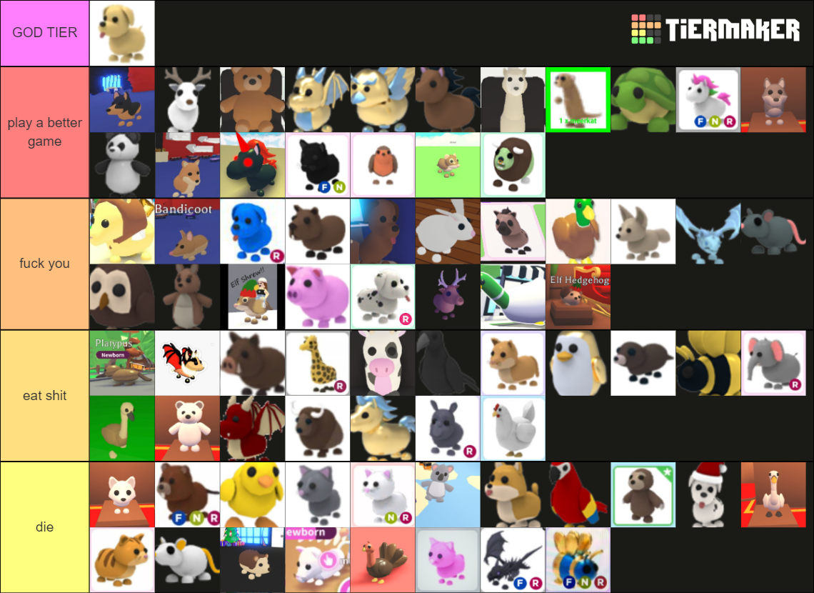 adopt me pets Tier List (Community Rankings) - TierMaker