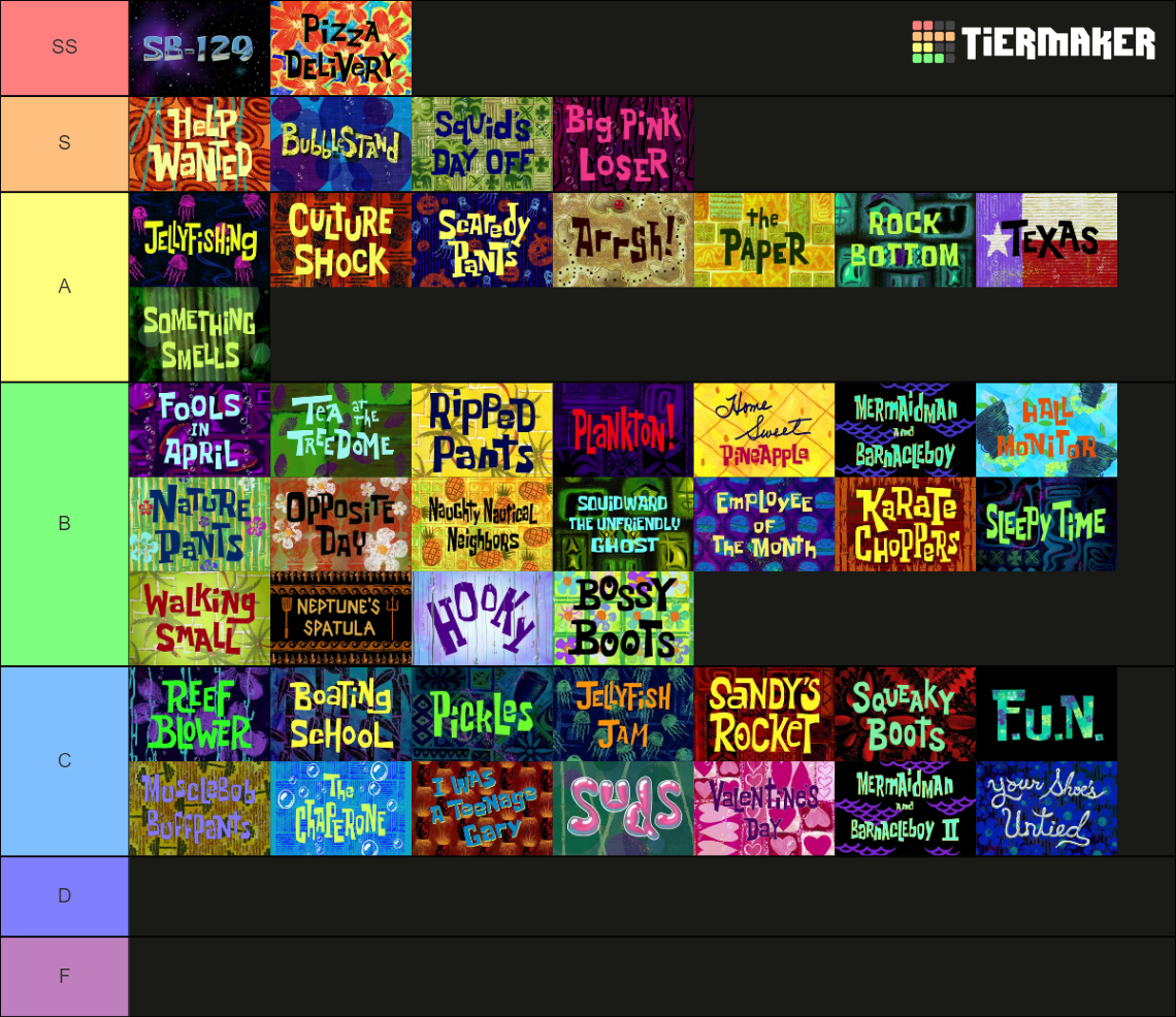 Every Single SpongeBob SquarePants Episode RANKED Tier List (Community ...