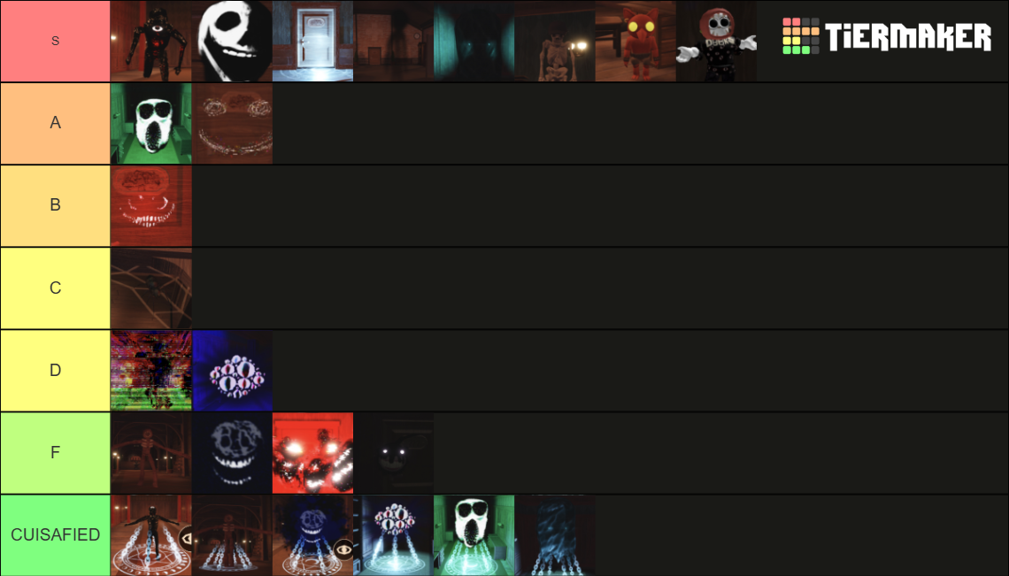 Doors every monster ever [DOORS HOTEL + UPDATE] Tier List (Community ...