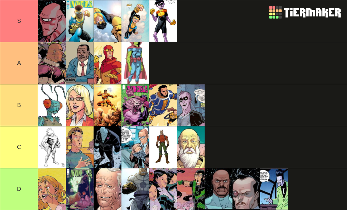 Invincible Characters Tier List (Community Rankings) - TierMaker