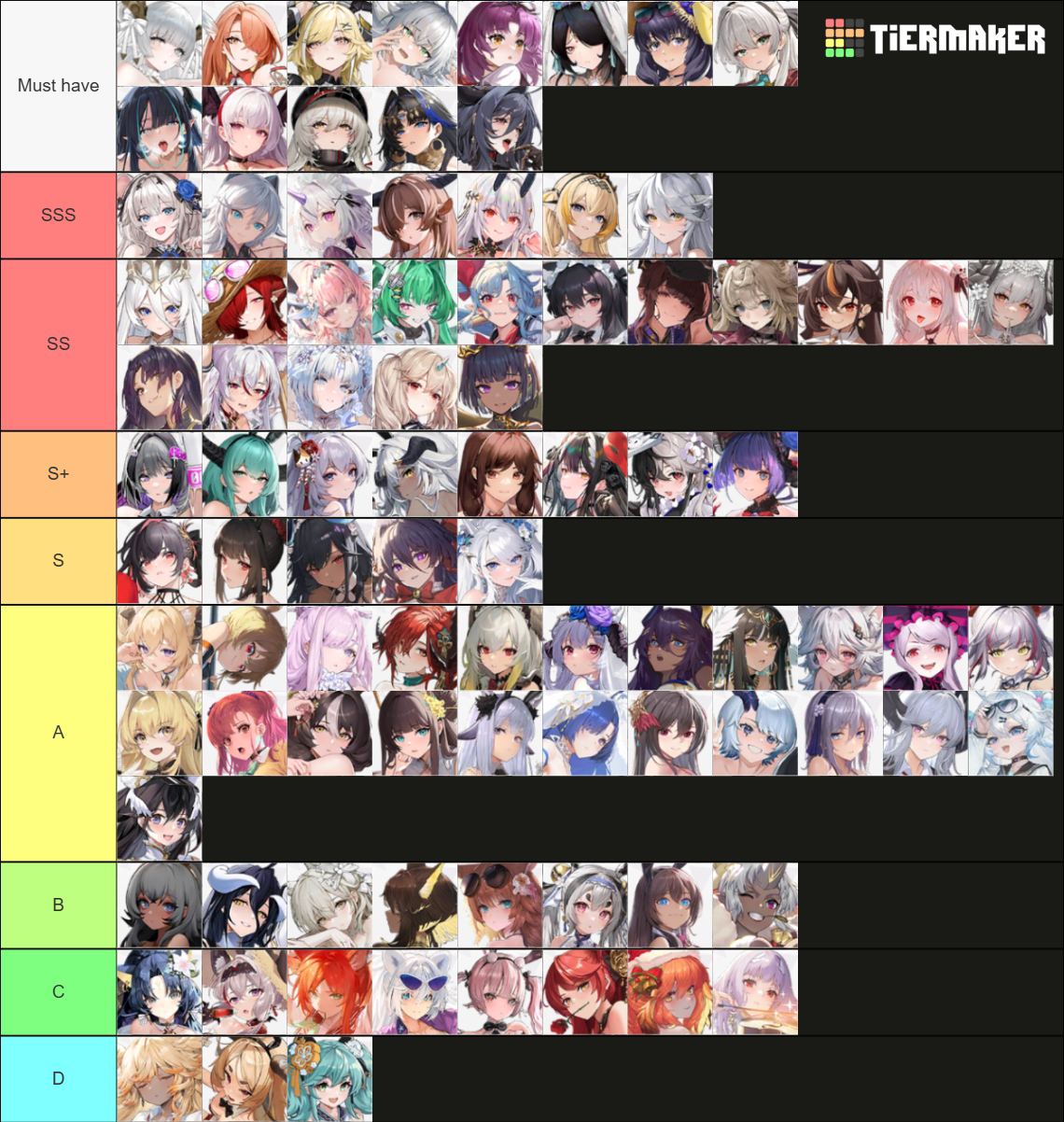 Echocalypse Global & APAC (Update Cleona) Tier List (Community Rankings ...