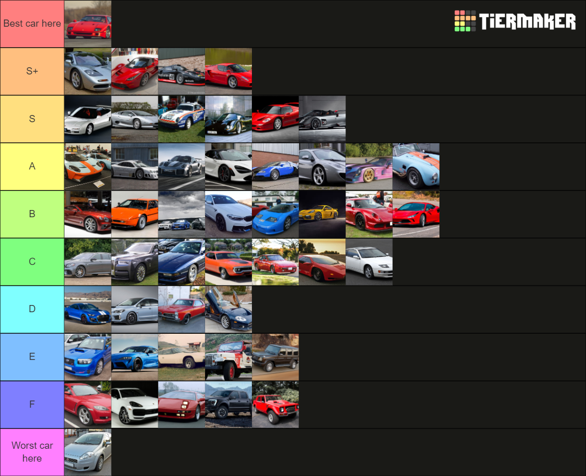 The Real Car Tier List (Community Rankings) - TierMaker