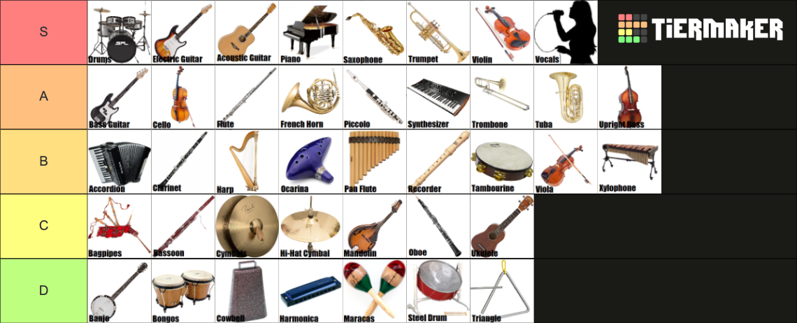 Ultimate Instrument Tier List (Community Rankings) - TierMaker