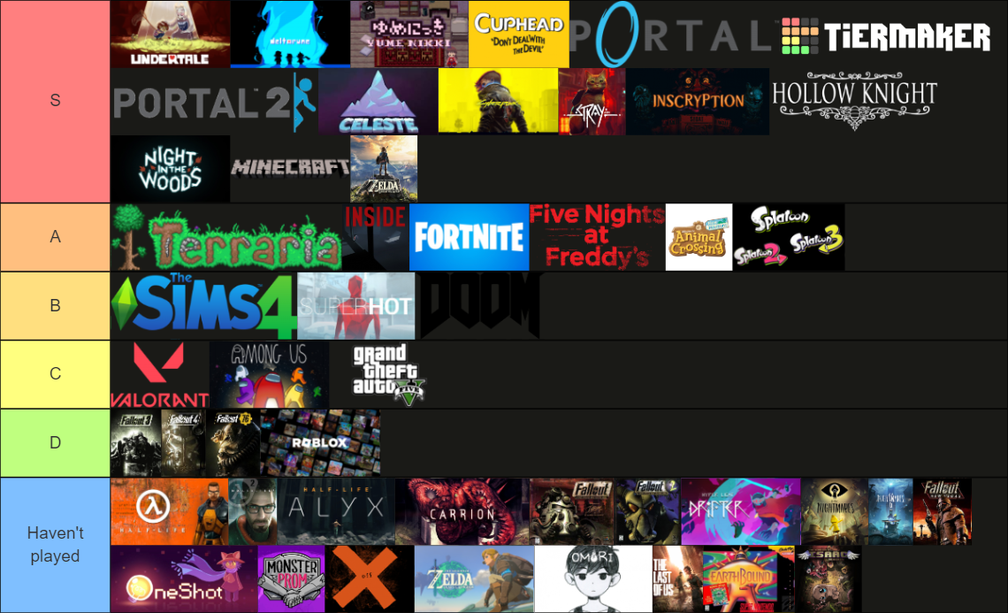 Random List of Video Games Tier List (Community Rankings) - TierMaker