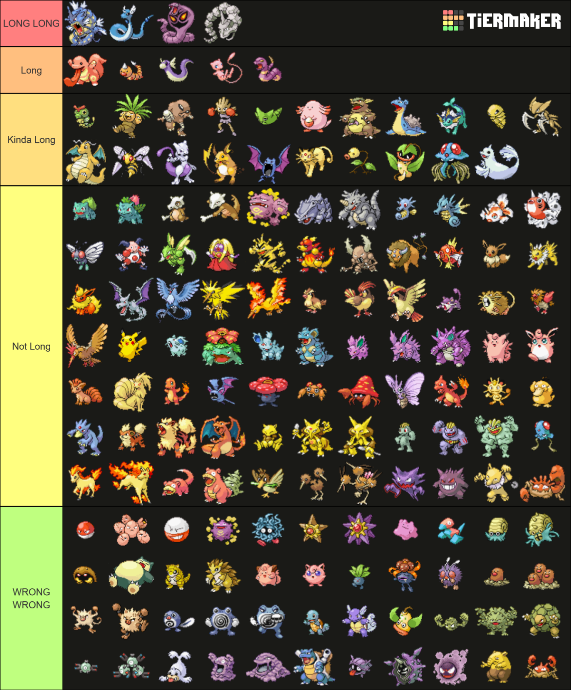 LONG LONG Pokemon (Gen 1) Tier List (Community Rankings) - TierMaker