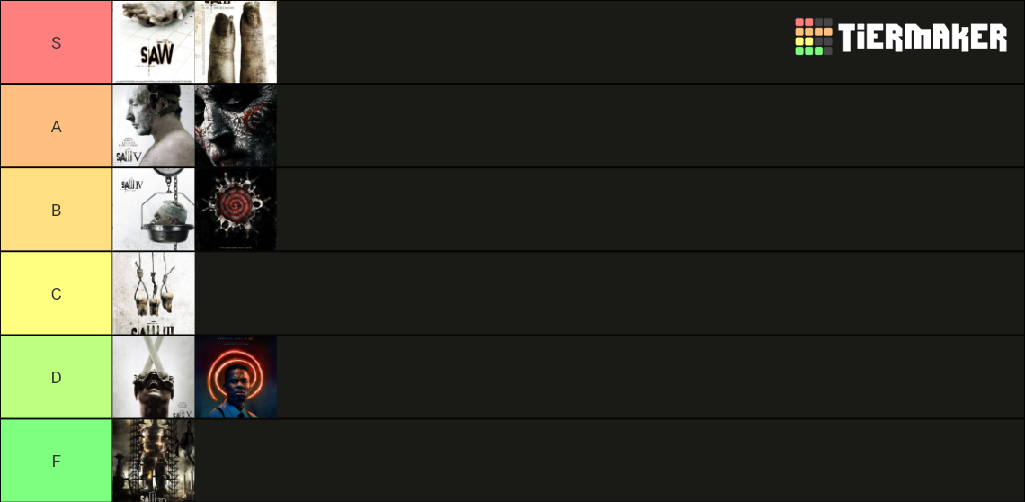 SAW Film ( Including SAW X) Tier List (Community Rankings) - TierMaker