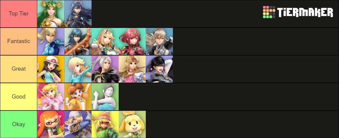 Super Smash Bros. Ultimate Waifu Tier List (Community Rankings) - TierMaker Super Smash Bros. Ultimate Waifu Tier List (Community Rankings) - TierMaker