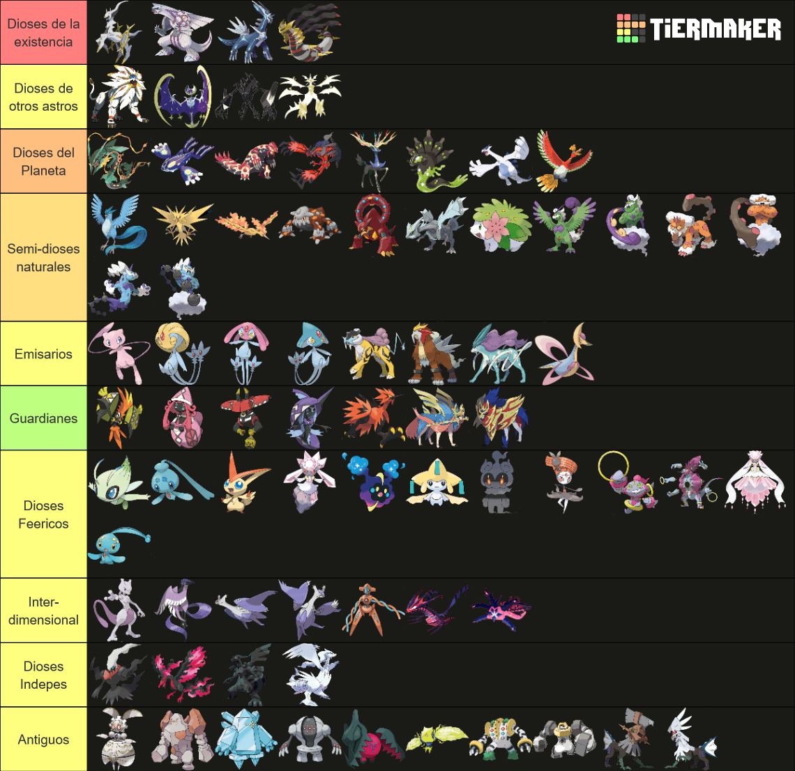 Legendary & Mythical Pokemon Tier List (Community Rankings) - TierMaker