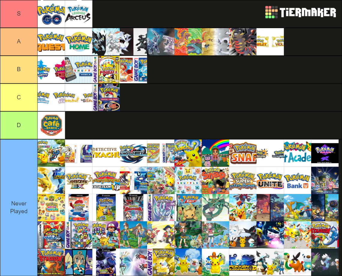 Every Pokemon Video Game Ever Tier List (Community Rankings) - TierMaker