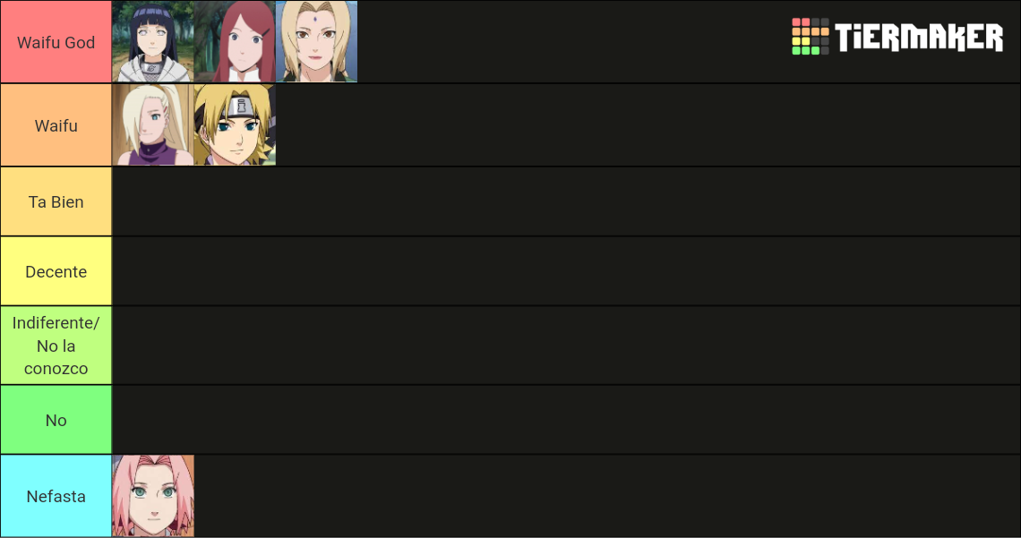 Naruto Y Naruto Shippūden Waifu Tier List (Community Rankings) - TierMaker