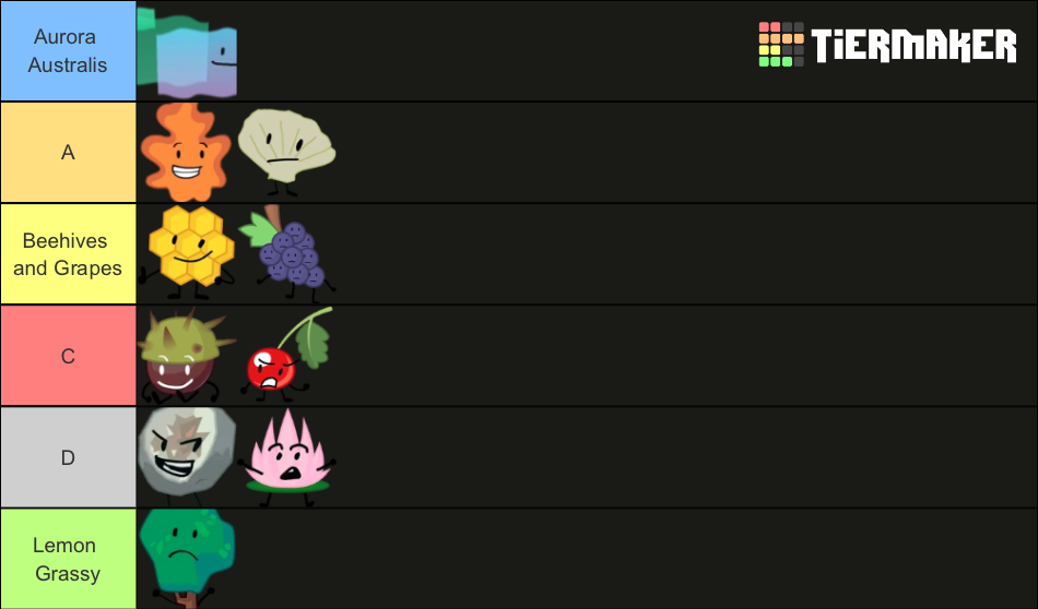 BFDI Mini Natural Tier List (Community Rankings) - TierMaker