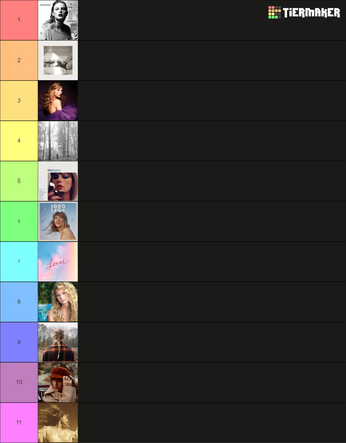 All Taylor Swift albums (TTPD INCLUDED) Tier List (Community Rankings ...