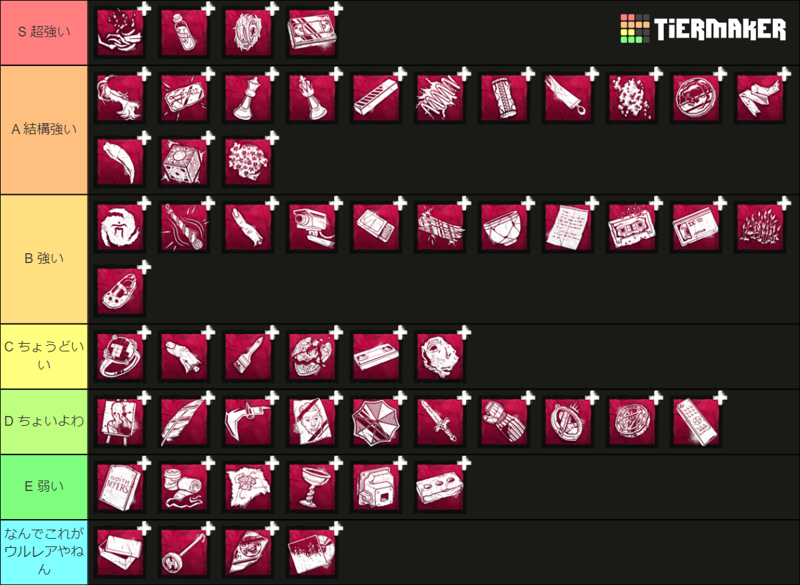 DBD ultra-rare add-on (6.1.0) Tier List (Community Rankings) - TierMaker