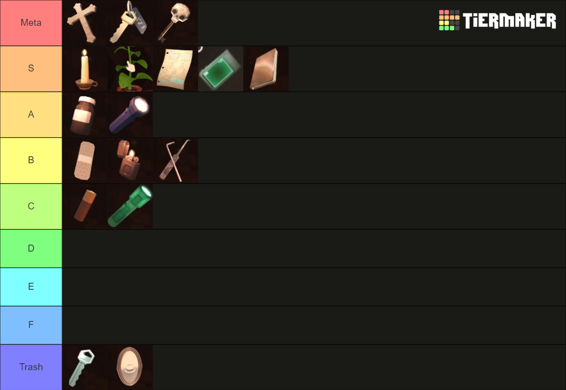 Roblox Door Item Tier List (Community Rankings) - TierMaker