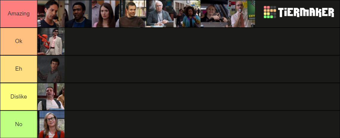 Community Tier List (Community Rankings) - TierMaker