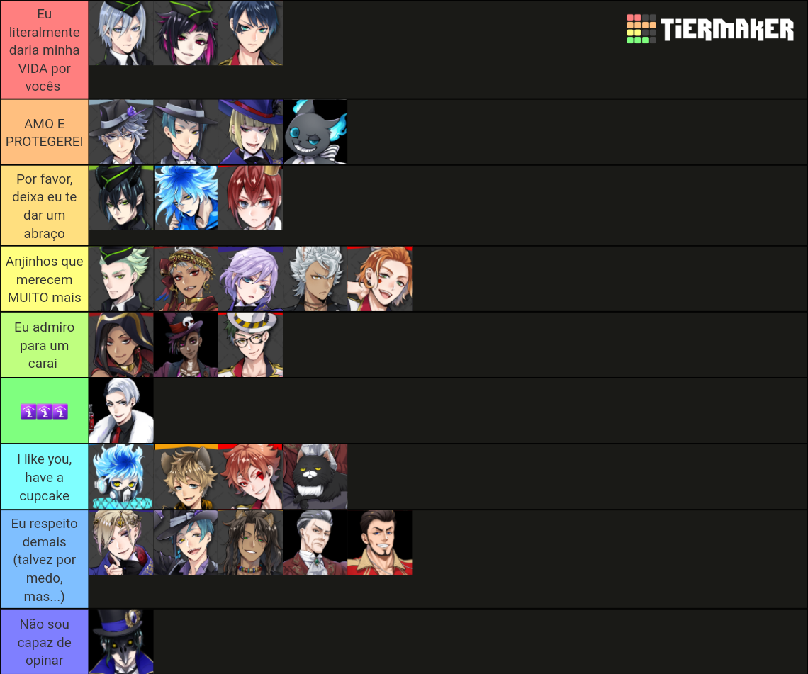 Twisted Wonderland Tier List (Community Rankings) - TierMaker