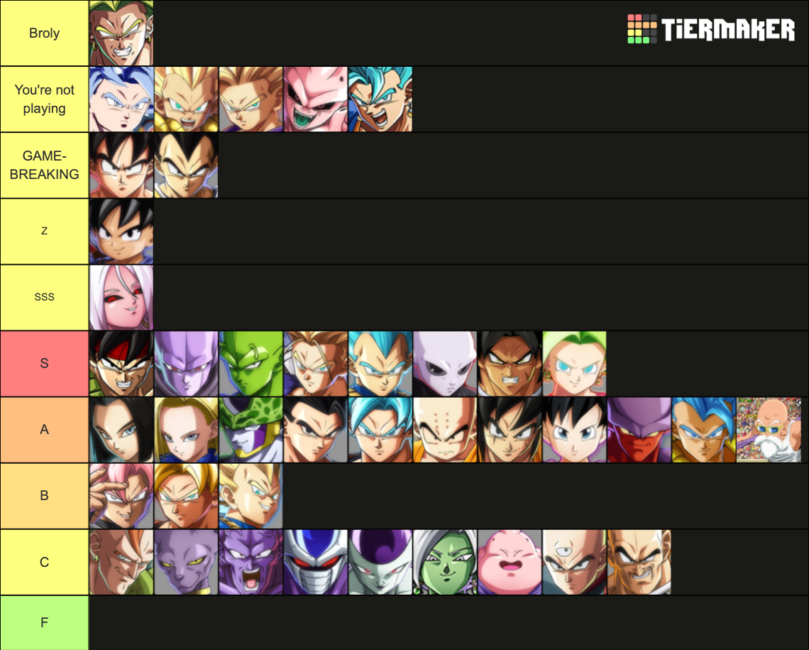 Dragon Ball FighterZ Tier List (Community Rankings) - TierMaker