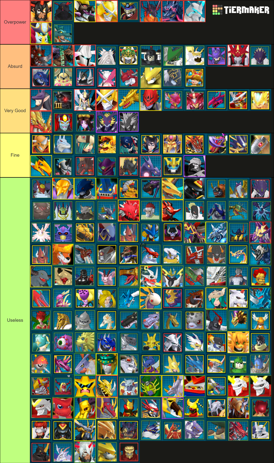 Digimon RPG Online Tier List (Community Rankings) - TierMaker