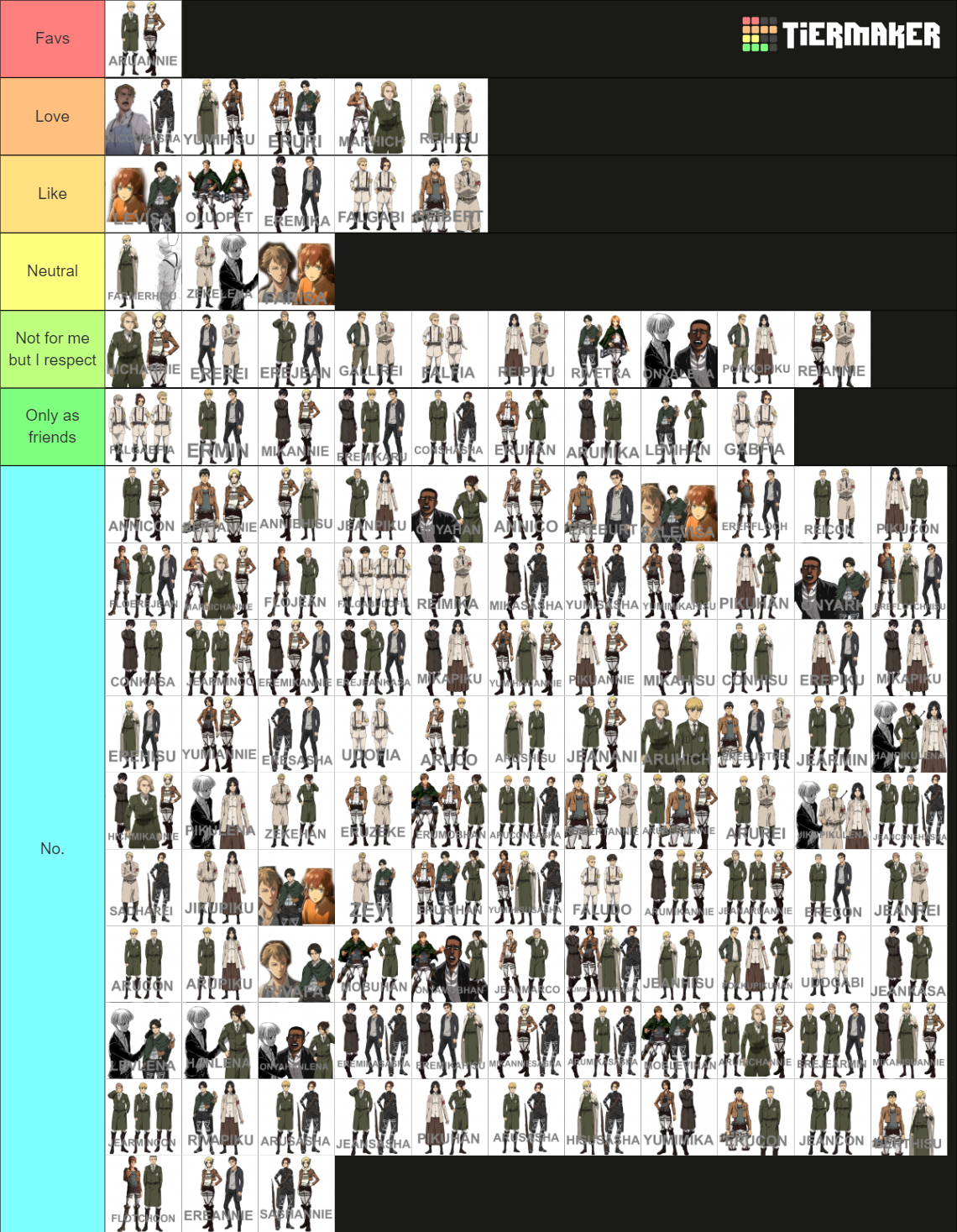 AOT/SNK full ship Tier List (Community Rankings) - TierMaker