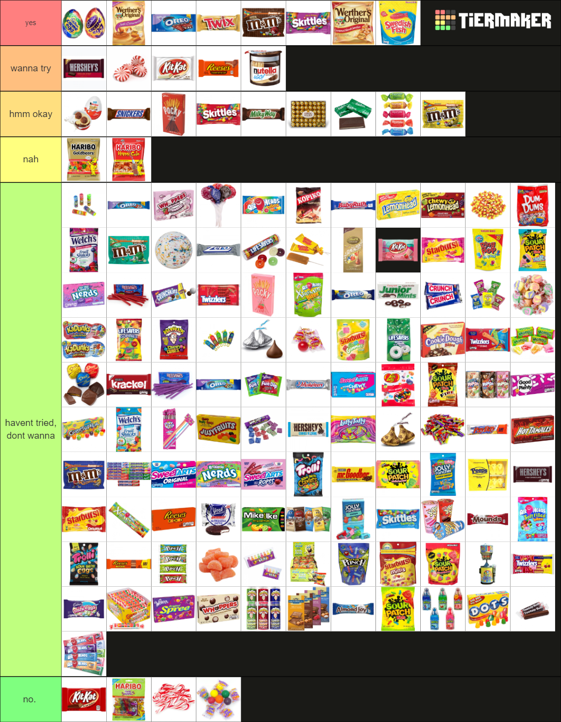 Ultimate Candy Tier List (Community Rankings) - TierMaker