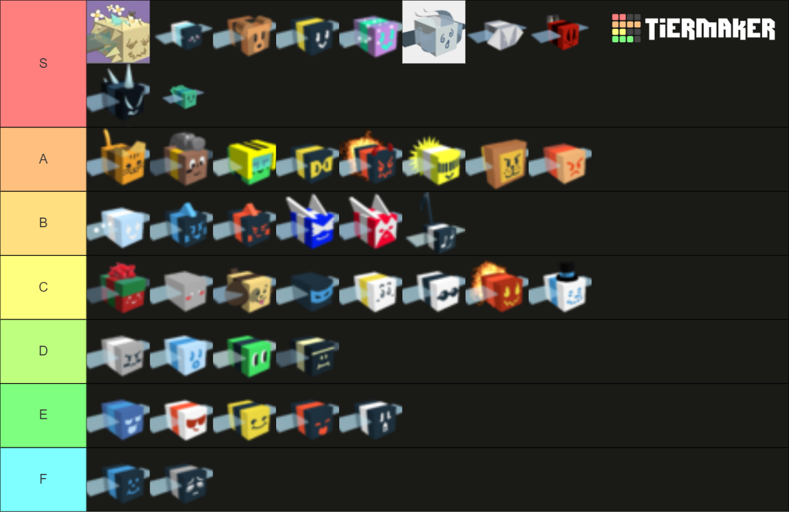 Roblox Bee Swarm Simulator Bees Tier List (Community Rankings) - TierMaker