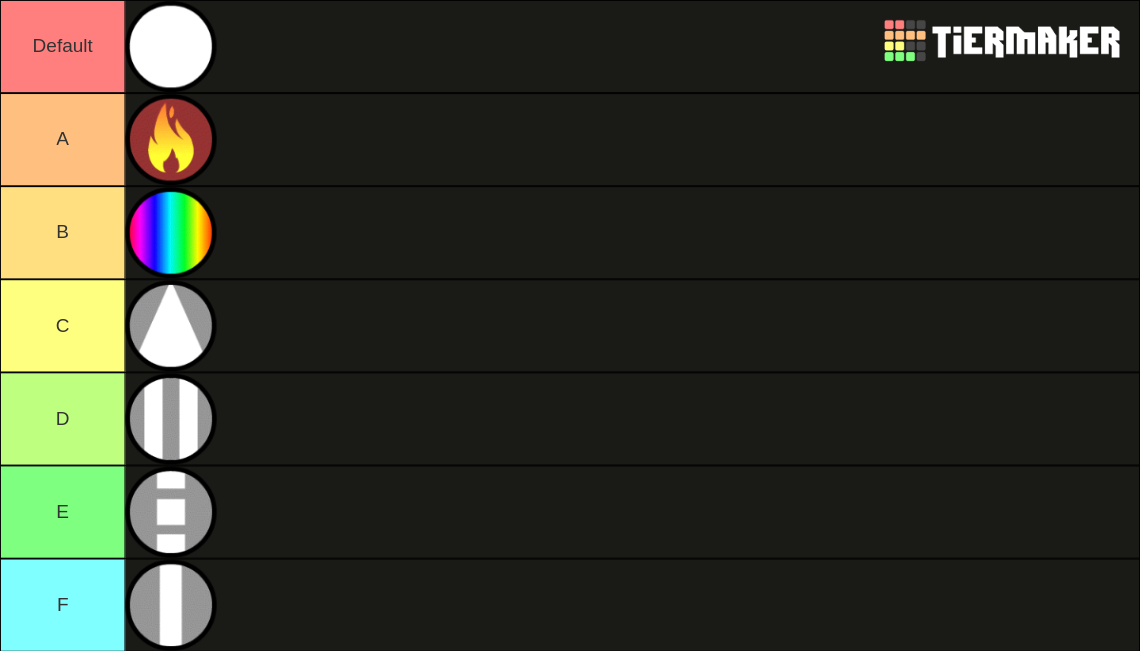 Geometry Dash All Icons Tier List (Community Rankings) - TierMaker