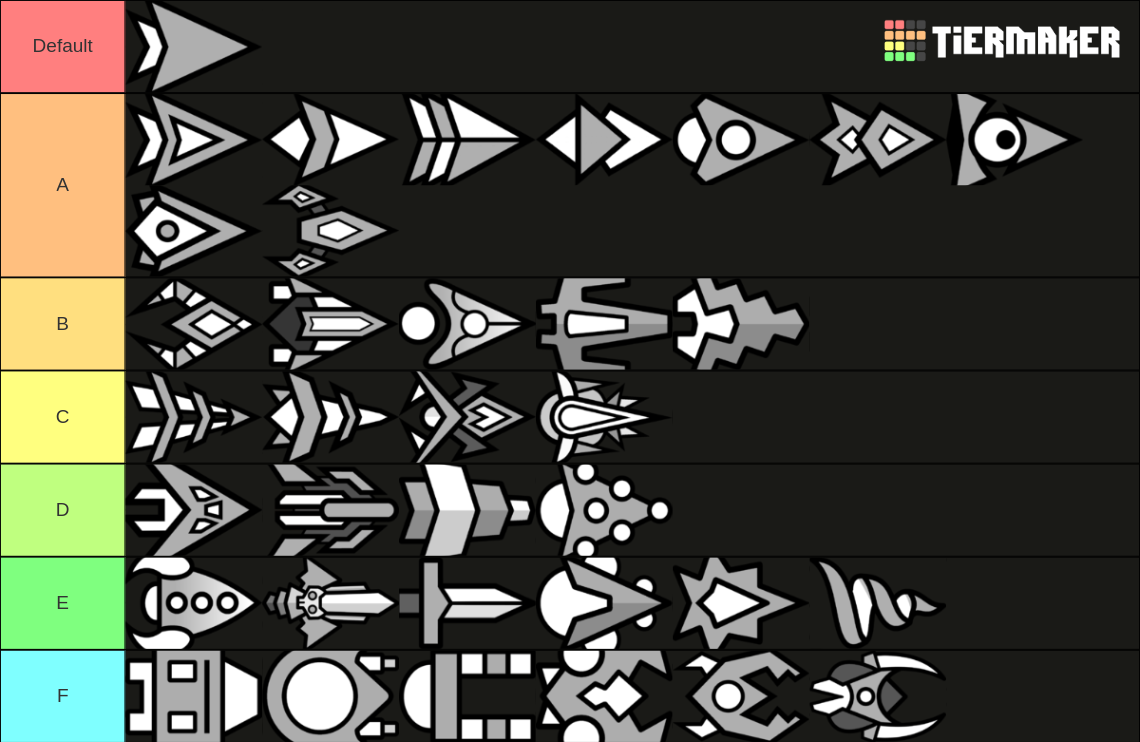 Geometry Dash Waves Tier List (Community Rankings) - TierMaker