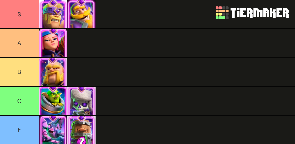 Card Evolution Clash Royale Tier List (Community Rankings) - TierMaker