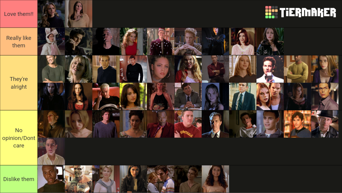 Buffy Characters Tier List (Community Rankings) - TierMaker