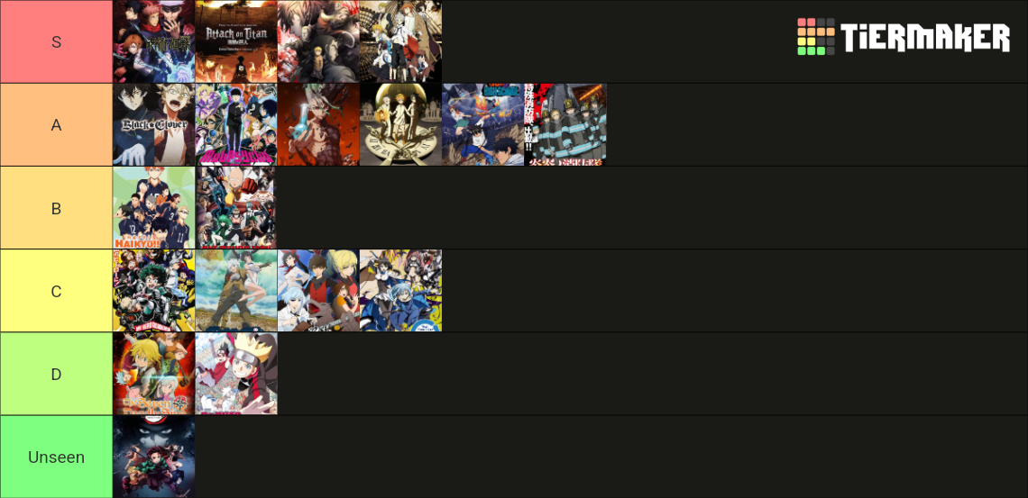 New Gen Anime Tier List (Community Rankings) - TierMaker