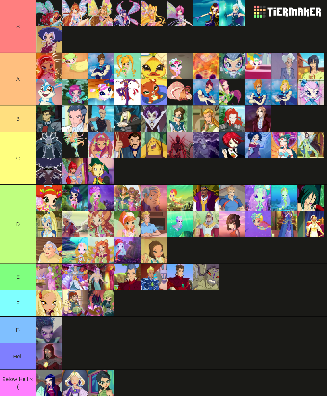 Winx Club Characters Tier List (Community Rankings) - TierMaker
