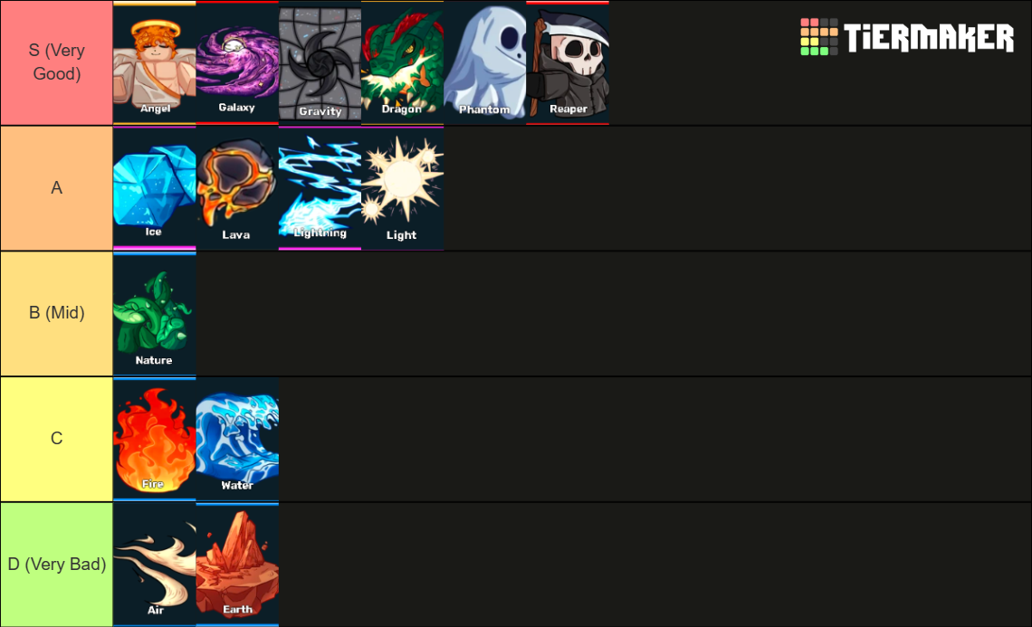 Elemental Dungeons Tier List (Community Rankings) - TierMaker Elemental Dungeons Tier List (Community Rankings) - TierMaker