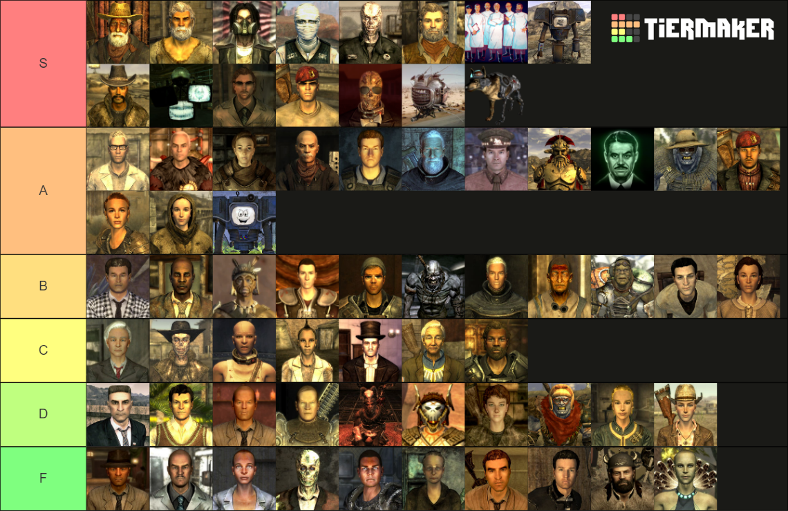 Fallout: New Vegas Characters Tier List (Community Rankings) - TierMaker