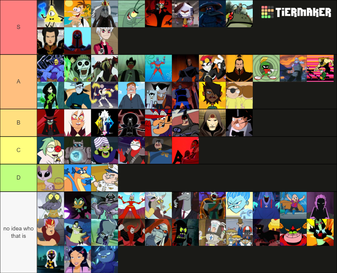 Cartoon Villains Tier List (Community Rankings) - TierMaker