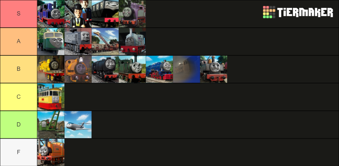 HiT-Era Thomas Characters Tier List (Community Rankings) - TierMaker