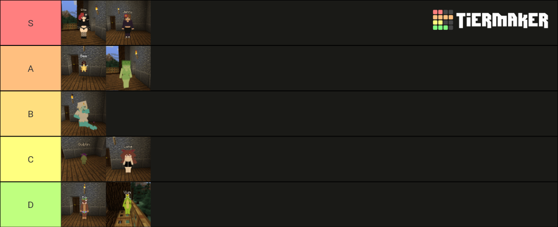 Jenny mod Tier List (Community Rankings) - TierMaker