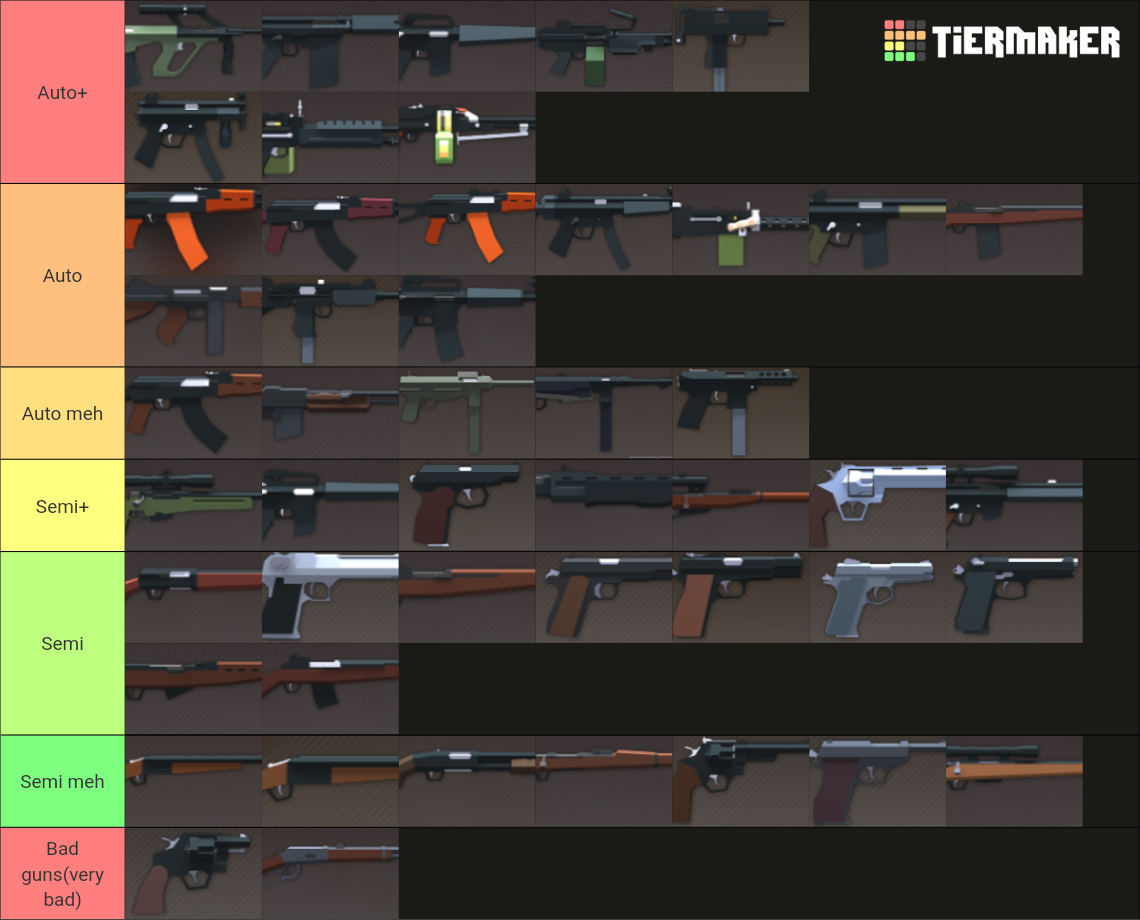 Apocalypse Rising 2 Guns Tier List (Community Rankings) - TierMaker