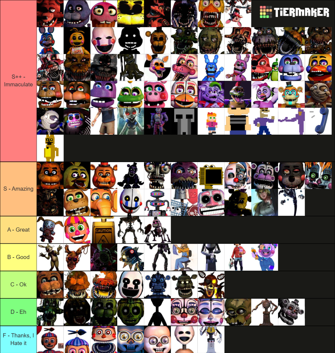 EVERY Fnaf Character Tier List (Community Rankings) - TierMaker