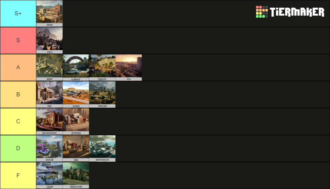 Rainbow Six Siege Ranked Maps Tierlist Tier List (Community Rankings ...
