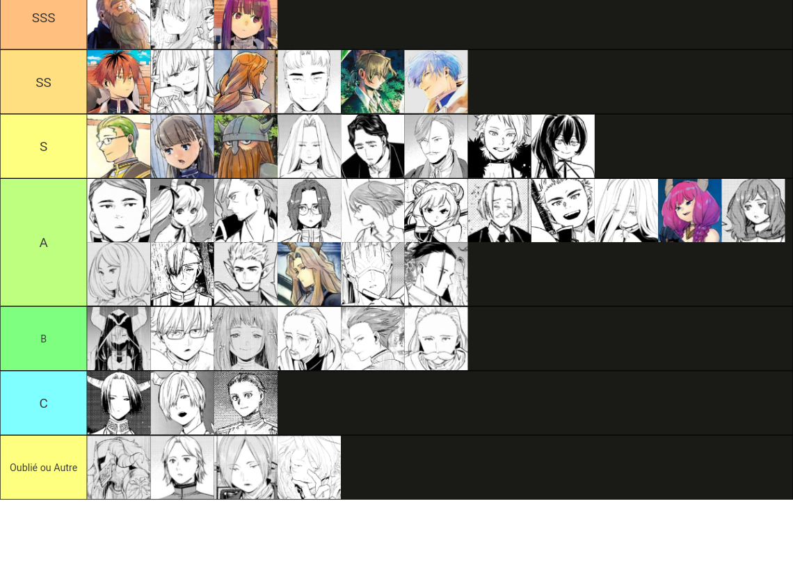 Frieren (Characters) Tier List (Community Rankings) - TierMaker