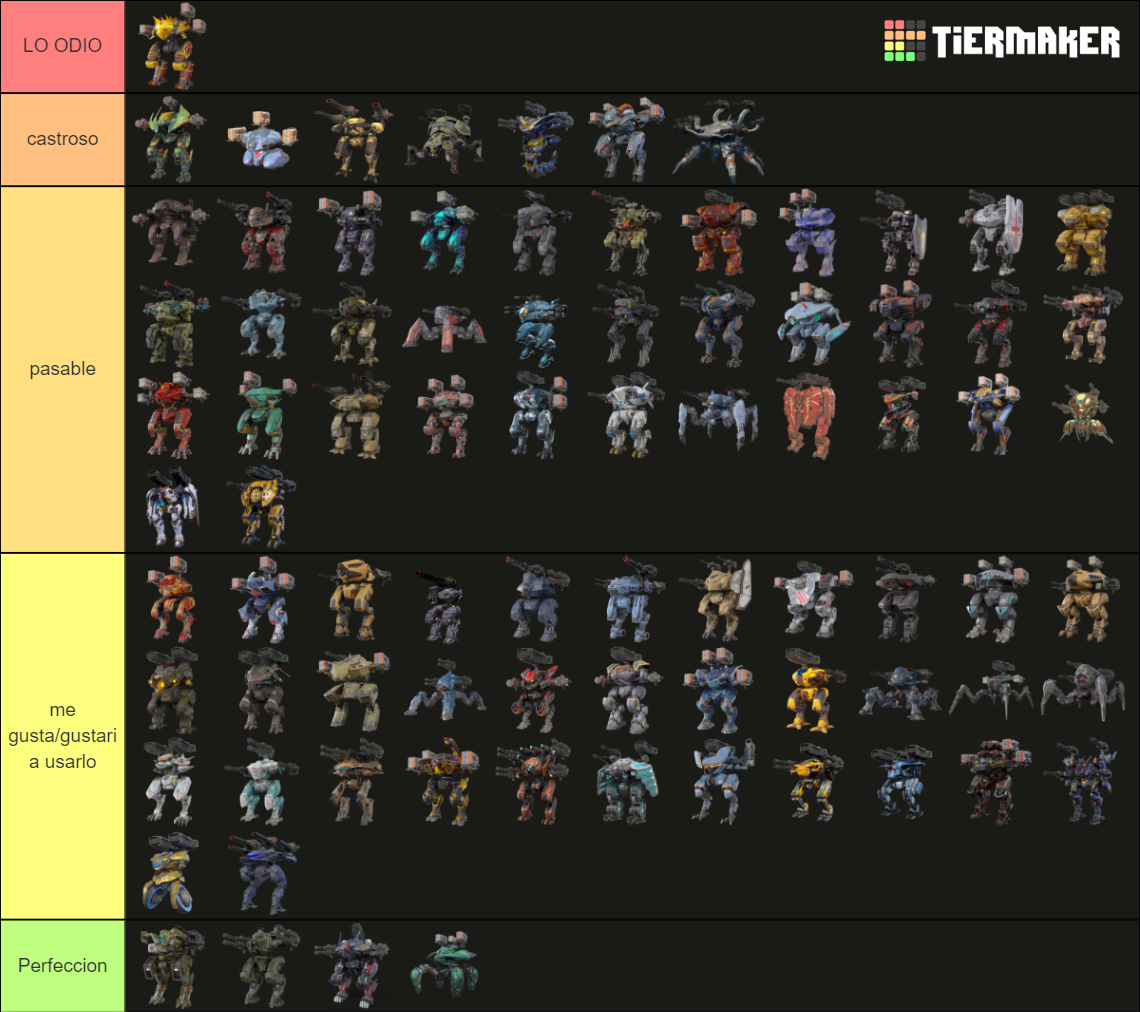 War Robots - Tierlist | Wr Wiki Tier List (Community Rankings) - TierMaker