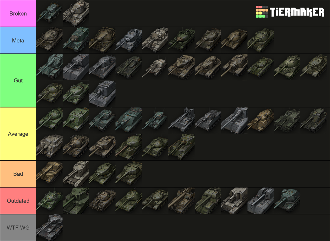 wot T10 tierlist Tier List (Community Rankings) - TierMaker