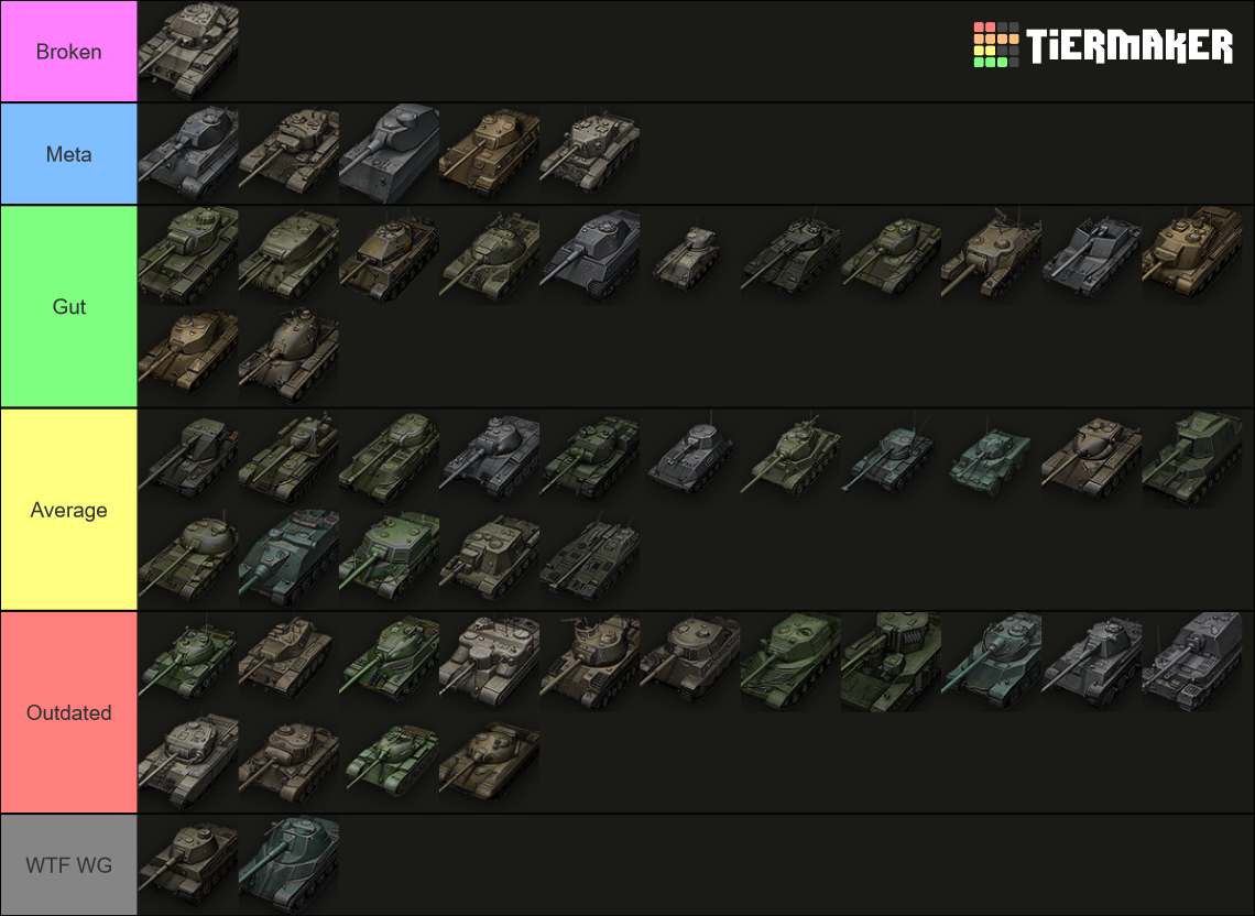 WoT Tier VIII Tech Tree tanks for Frontline Tier List (Community ...
