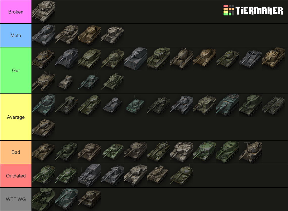 WoT Tier VIII Tech Tree tanks for Frontline Tier List (Community ...