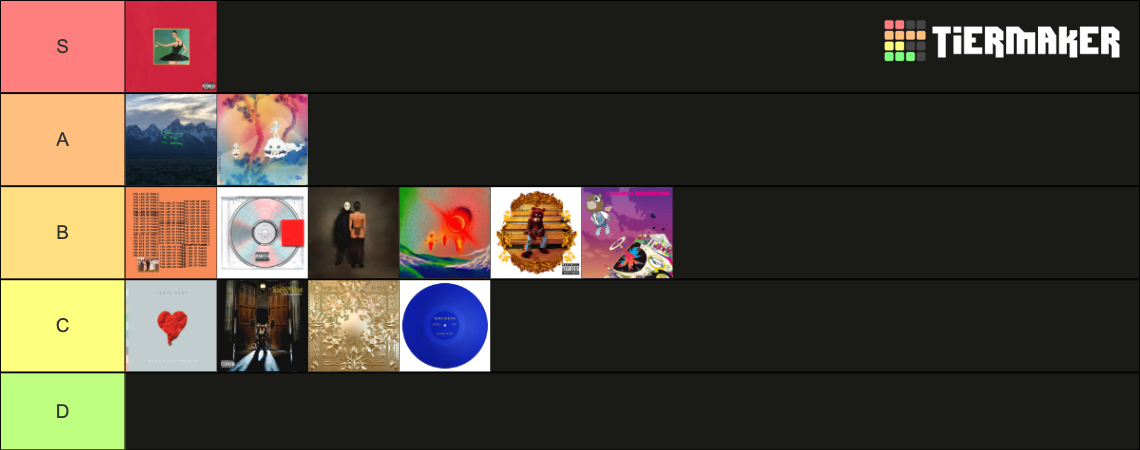 kanye west albums ranking (updated feb. 2024) Tier List (Community ...